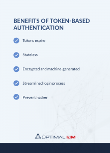 What Is Token-Based Authentication? | Optimal IdM