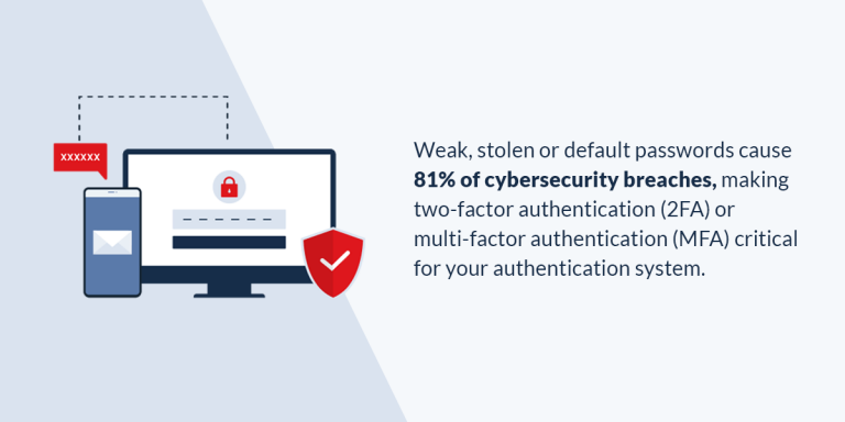 How Companies Can Protect Customer Data | Optimal IdM